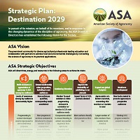 About ASA | American Society of Agronomy